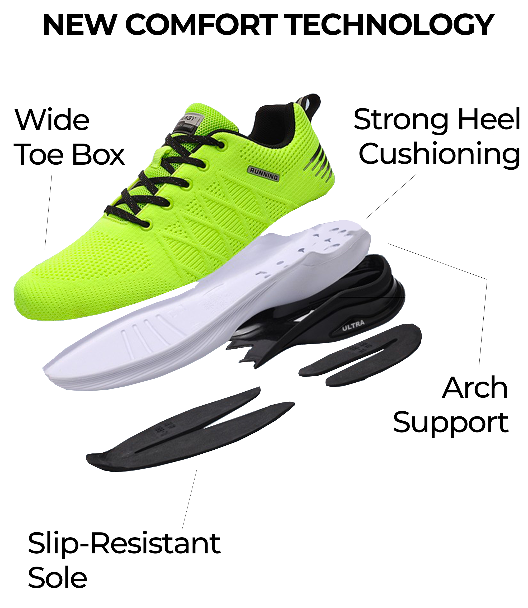 The Technology Behind Musabela's Comfort